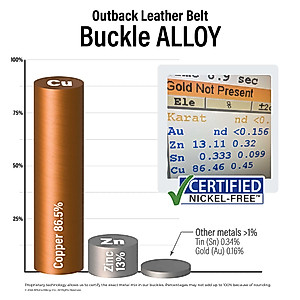 Nickel Zero Outback Belt (36", Brown)