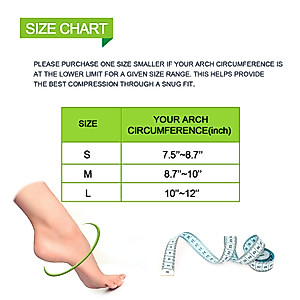 Plantar Fasciitis Arch Support Kit-12pcs-Compression Arch Sleeves, Arch Braces, Silicone & Cushioned Arch Supports & Free Insoles, Fast Pain Relief & All Day Comfort, Sizes for Men & Women (Medium)…