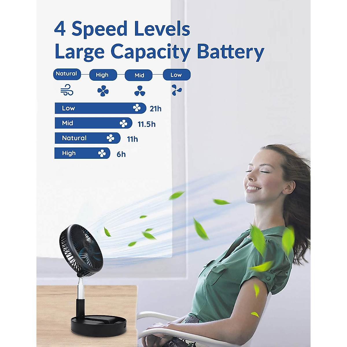 Primevolve Battery Operated Portable Standing Fan, Rechargeable USB Personal Floor Fan with Adjustable Height Black