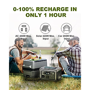 [Upgraded Version] ALLPOWERS R600 Super-Quiet Portable Power Station, 299Wh 600W LiFePO4 Battery Backup with UPS Function, 400W Max Input, MPPT Solar Generator for Outdoor Camping, RVs, Home Use