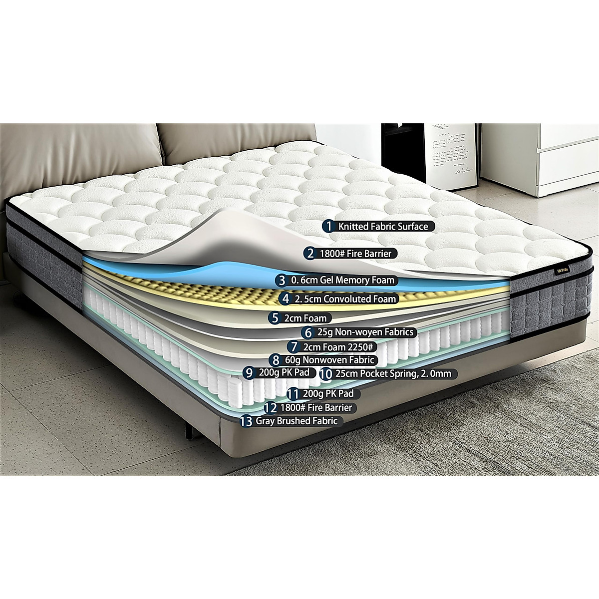 Container Furniture Direct Hybrid 12 Inch Queen Mattress in a Box, Pillow Top Bed Cushion with Gel Infused Memory Foam, Breathable and Hypoallergenic, Medium Firm for Lumbar Support