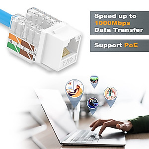 VCE Cat6 RJ45 Keystone Jacks UL Listed 50-Pack, Punch Down Ethernet Wall Jack 90-Degree Adapter in White with 1-Pack Wire Stripper Cutter