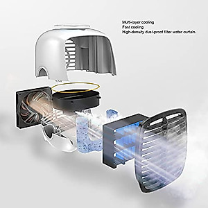 Portable Air Conditioner, 2 in 1 USB Charging Desktop Air Cooler for Dormitory, Home, Office, Room, Camping Car, White