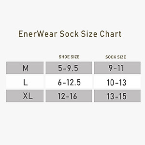 EnerWear 10P Pack Men's Cotton Moisture Wicking Cushion Low Cut Socks (10-13/Shoe: 6-12, White)