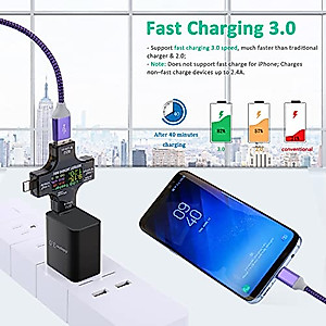 Besgoods Fast Charge 3.0 USB Wall Charger [4-Pack] 5V 3A Fast Charging Block 18W QC Power Adapter for Wireless Charger Stand, Compatible with iPhone 14 Pro Max Samsung Galaxy S23 Ultra 22 21 20 A03s