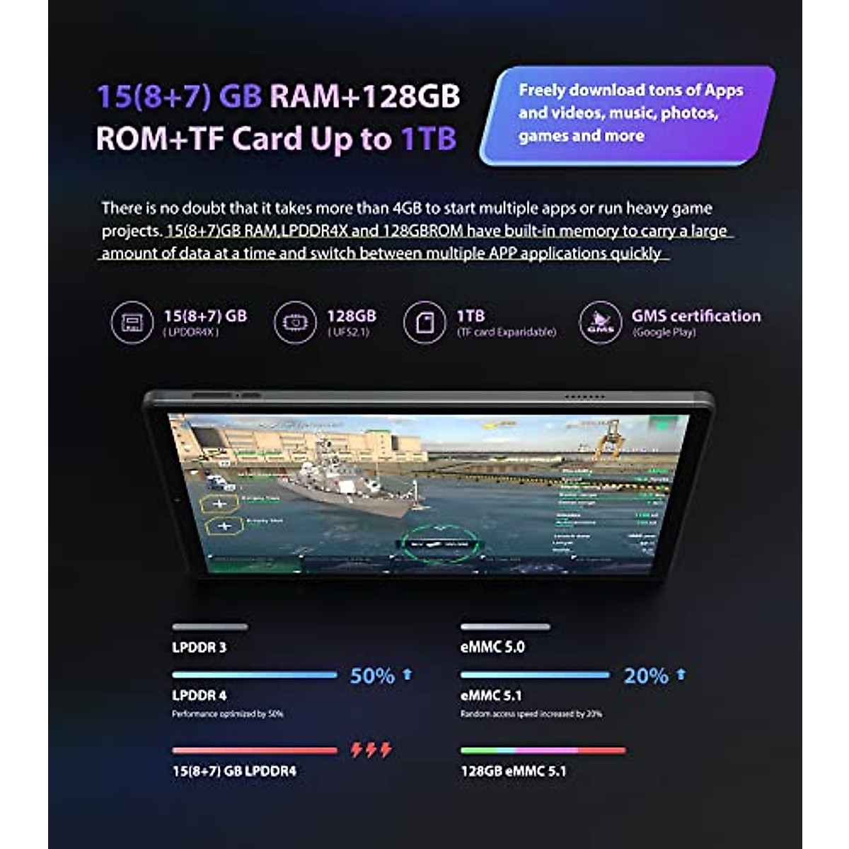 Android 12 Tablet 10.4 Inch, 15GB RAM 128GB Storage 1TB Expand, Octa-Core Processor, 1920 * 1200 InCell IPS, 13MP Camera, 8000mah, 2.4/5G Wi-Fi, Bluetooth 5.0, GPS, LNMBBS, Gray