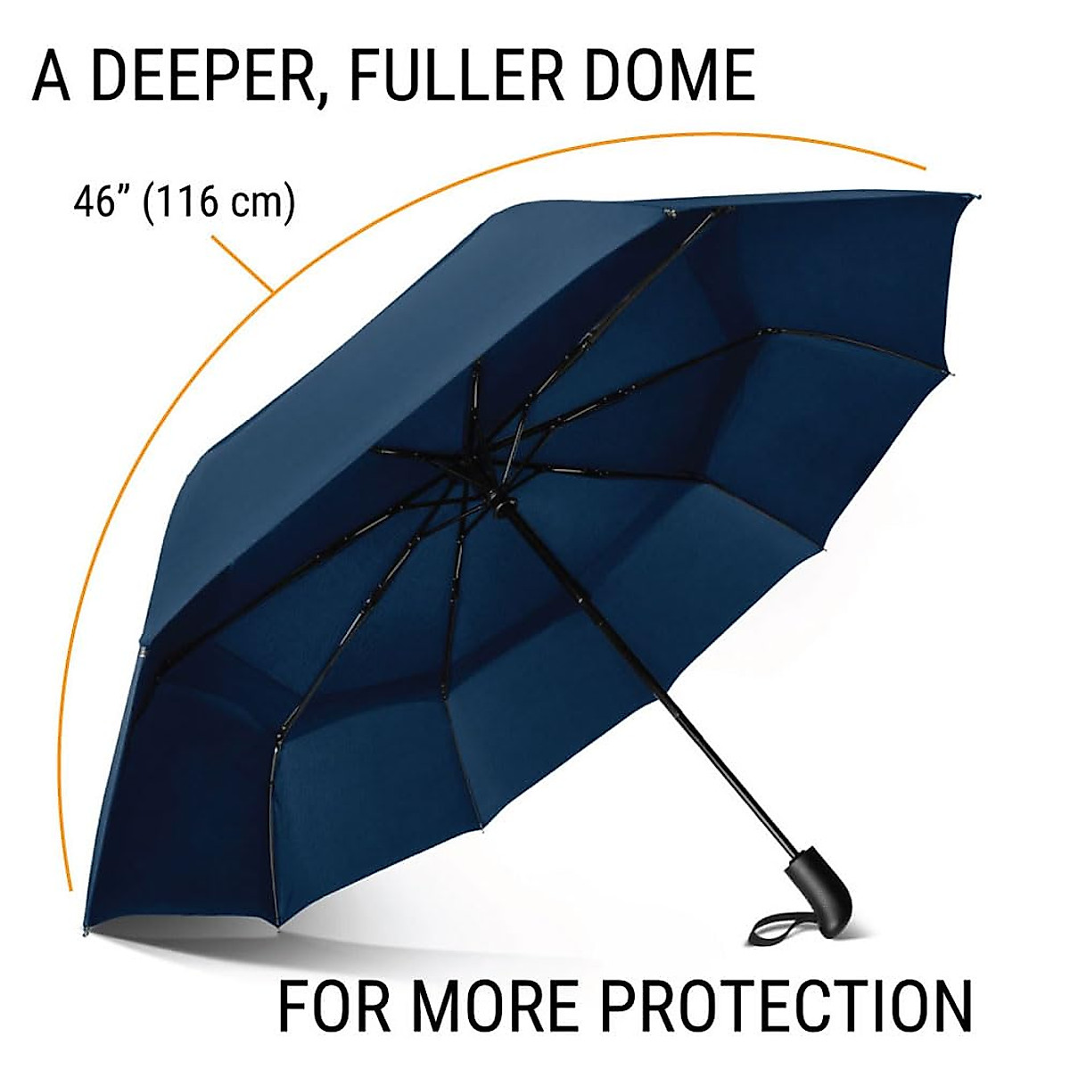 Prostorm Windproof Deep Dome Double Vented Travel Umbrella with Automatic Open & Close Pro Storm (Blue)