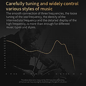 CCA C12 in Ear Monitor Headphones 5BA 1DD Hybrid HiFi IEM Earphones Noise Isolating Stereo Wired Earbuds for Musicians Audiophile Singers DJ