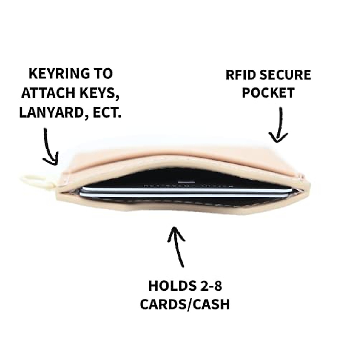 Thread Wallets Ultra Slim Card Holder Wallet - Slim Wallet for Women & Men - Minimalist Wallets for Women - Small Wallet for Women & Men - Modern Credit Card Organizer Mini Wallet (Off White)