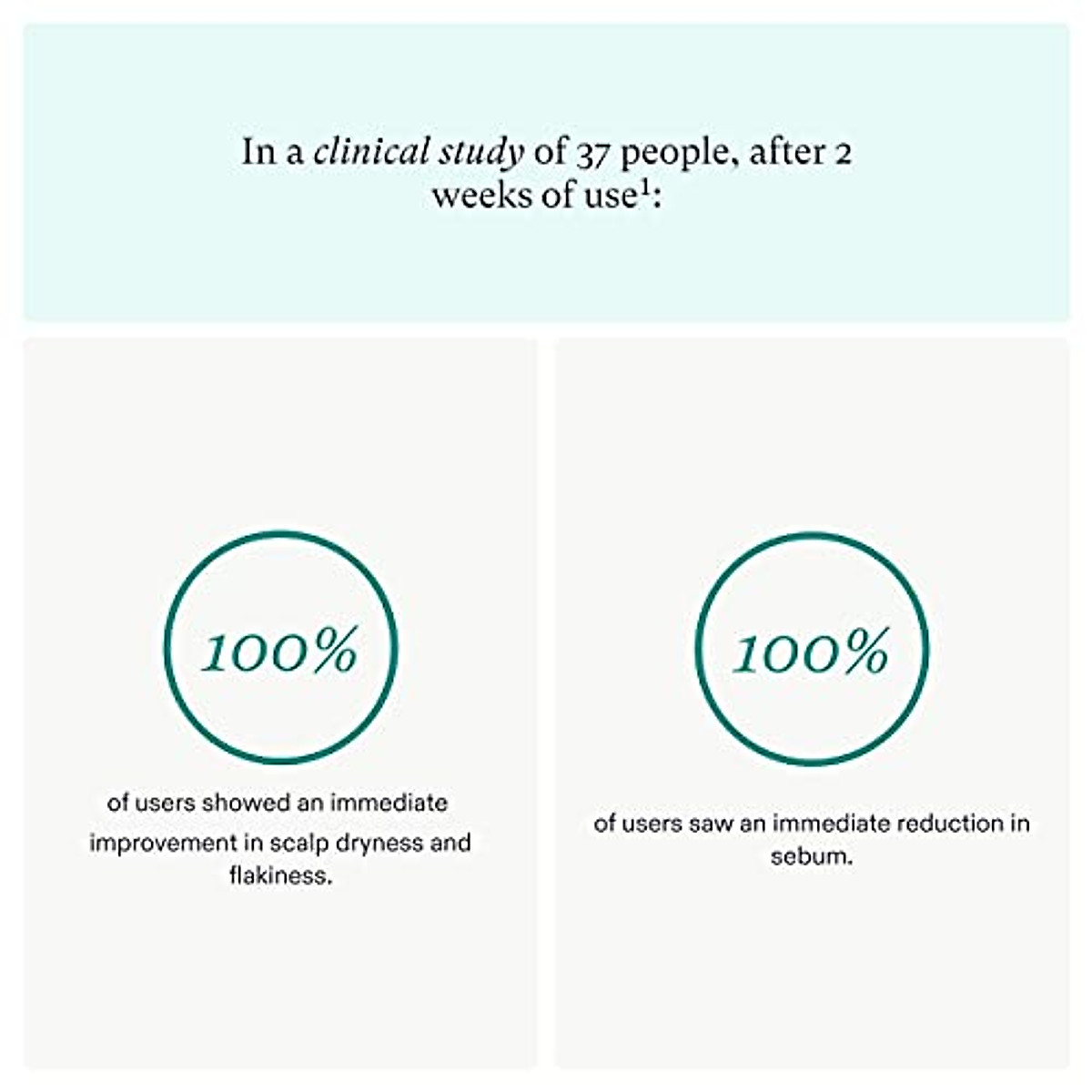 Nutrafol Root Purifier Scalp Microbiome Shampoo 8.1 FL OZ (240 mL)