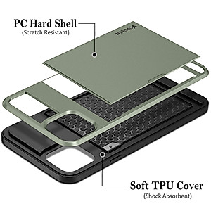 Vofolen Compatible with iPhone 12 Mini Case 5G Wallet Cover Credit Card Holder Slot Sliding Door Hidden Back Pocket Anti-Scratch Dual Layer Protective Shell Compatible with iPhone 12 Mini Army Green