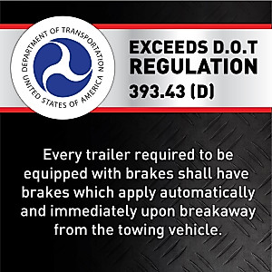 Hopkins 20001 Traditional Break Away Kit