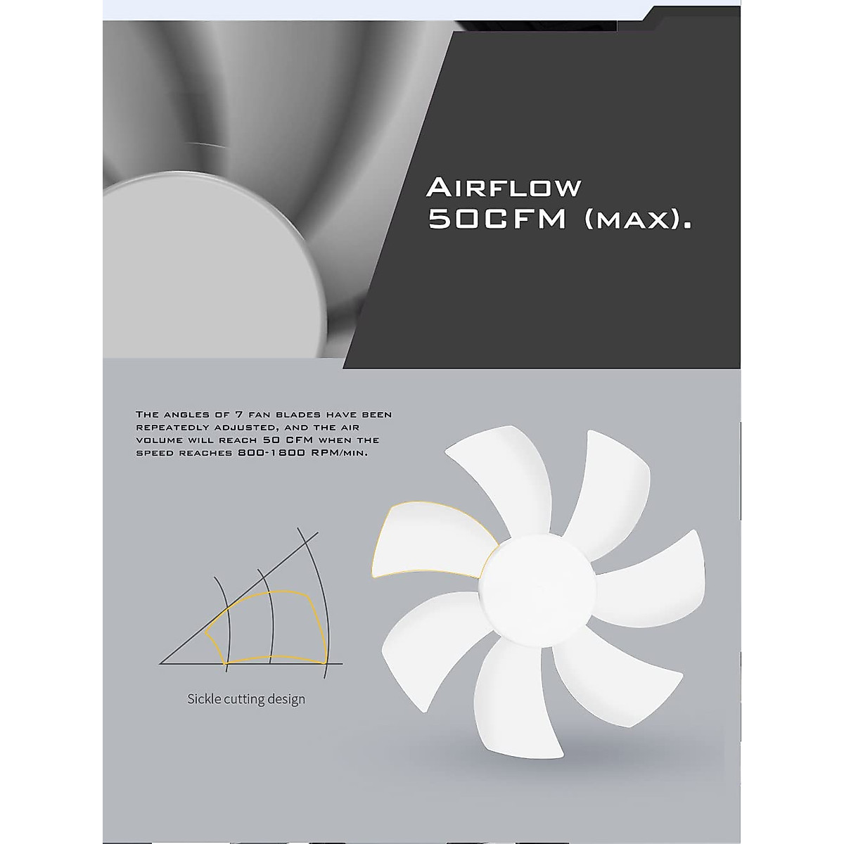 ENCOTEC F12 Silent Computer Fans, 120mm Fan, High Performance 4pin PWM Case Fans, PC Fans with 800-1800 RPM, DC 12V Fan, F12 Series 5 Packs 4Pin Connector