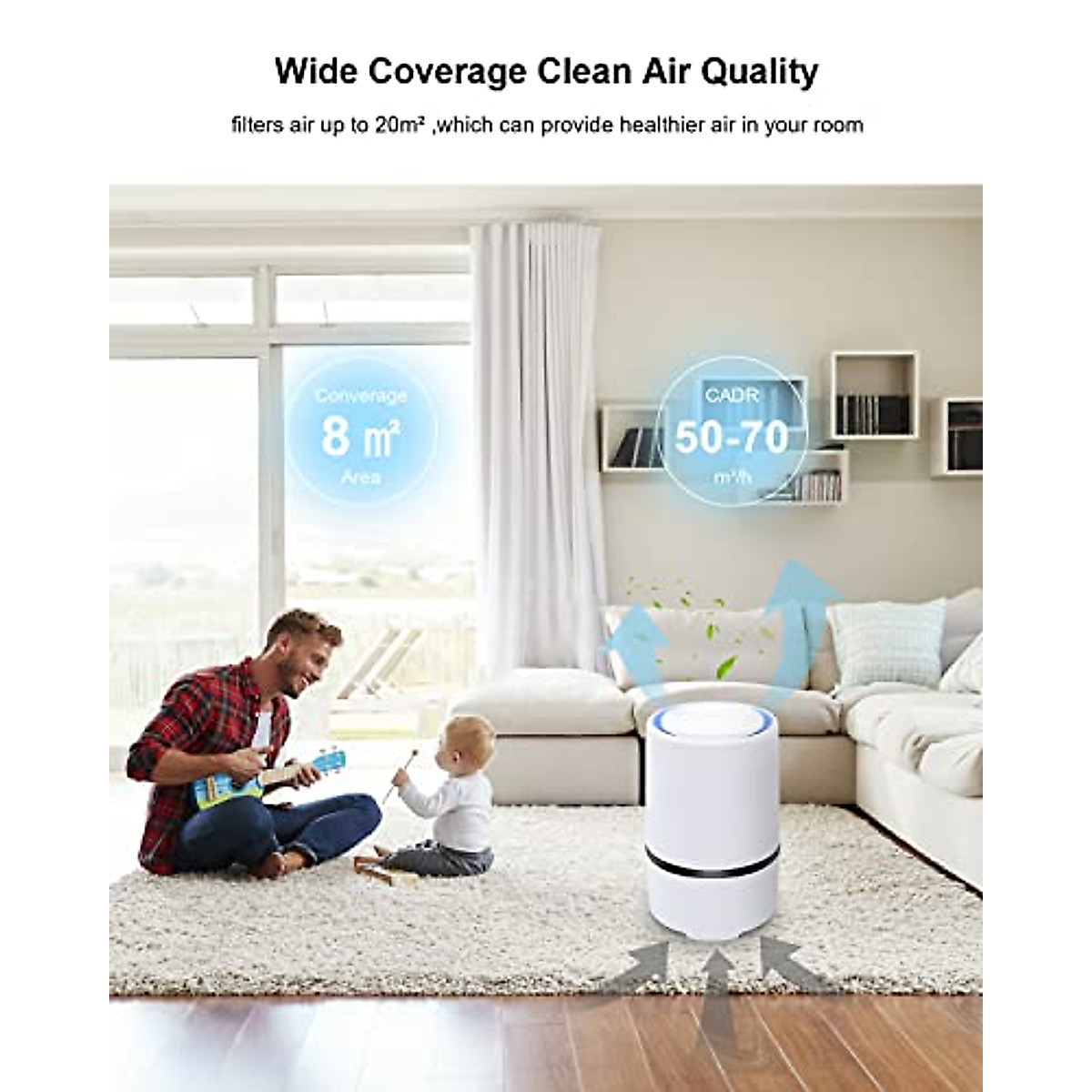 MELEDEN Air Purifier for Home with True HEPA Filters,Low Noise Portable Air Purifiers with Night Light,Desktop USB Air Cleaner,GL2103