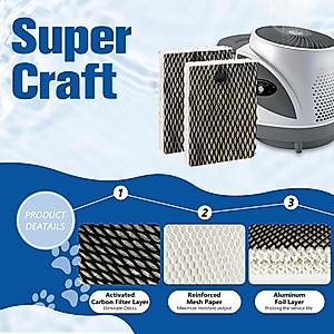 Humidifier Filter E Replacement Compatible with Holmes HWF100 Bionaire BWF100 Sunbeam SF235 Series by Funmit, 4 Pack