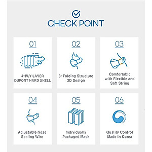 HAPPYDAY , 30 Packs, Made in KOREA Premium KF94 Micro Dust Protection Individually Packaged Black Face Mask for Adult