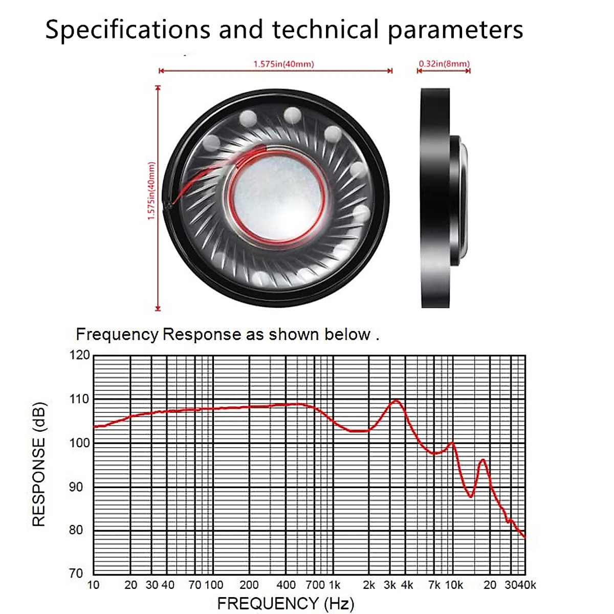 Komsunma Headphone Speaker Driver Replacement for Beats Studio2, Studio3, Solo2, Solo3, Bose QuietComfort QC25 QC35 QC2 QC15 AC25 AC35 32ohm 40mm Headset Speaker Parts(2-Pack)