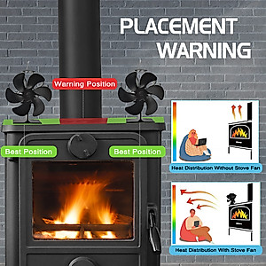 Toanel Wood Stove Fan Heat Powered 6 Blades Non Electric Fireplace Fan with Magnetic Thermometer for Wood Gas Burning Stove Pellet Log Burner