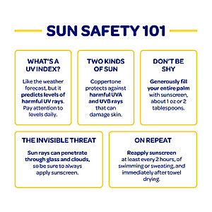 Coppertone Glow Hydragel SPF 30 Sunscreen Lotion with Shimmer, Broad Spectrum UVA/UVB Protection, Water-Resistant, Non-Greasy, Free of Parabens, PABA, Phthalates, Oxybenzone, 4.5 Fl Oz