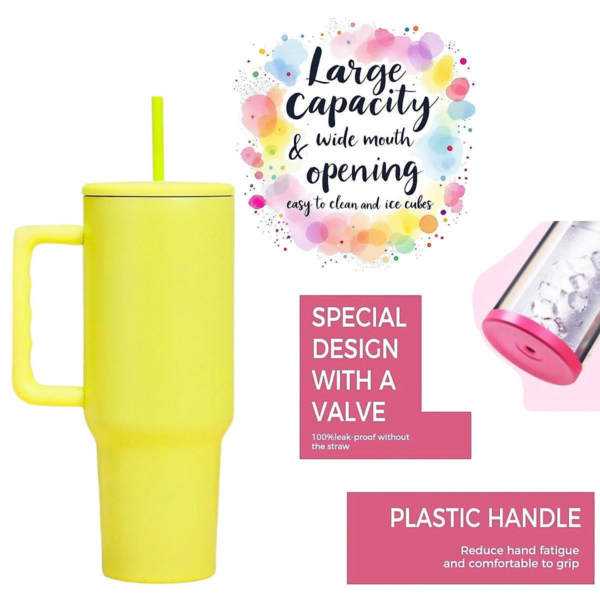 Kiki New York Tumbler with lid (Neon Yellow)