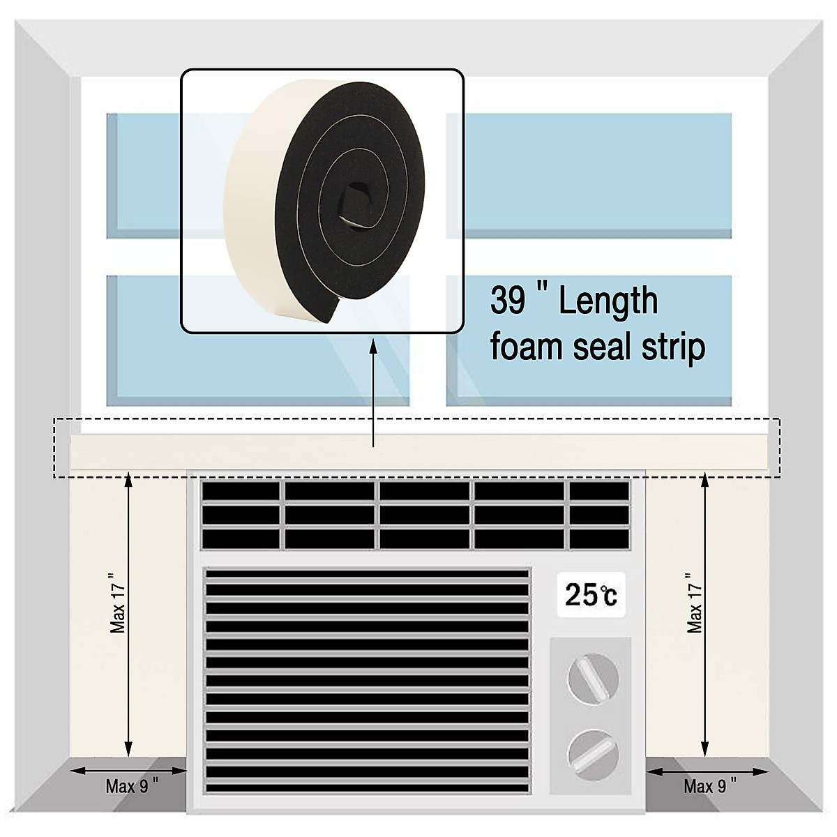 HOXHA AC Side Panels Kits, Air Conditioner Foam Insulation Window Kit 2 Pack, Air Conditioner Accessories Seal, 17 inch×9 inch ×7/8 inch,White