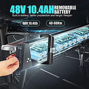 ANCHEER Electric Bike, 20'' X 4.0'' Fat Tire Electric Bike 500W Folding Electric Bike Features 48V 10.4Ah Built-in Battery, LCD Display and 6 Speed, 20MPH Snow/Beach Ebike for Adult (Blue)