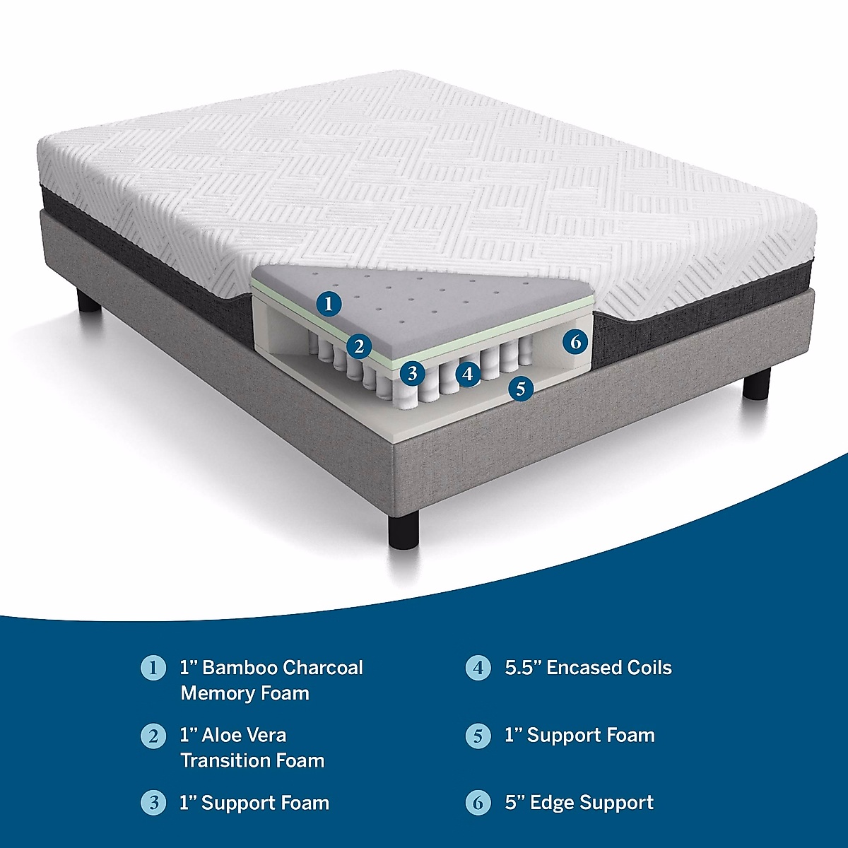 LUCID L600 Adjustable Bed Base with LUCID 10 Inch Memory Foam Hybrid-Mattress - Full