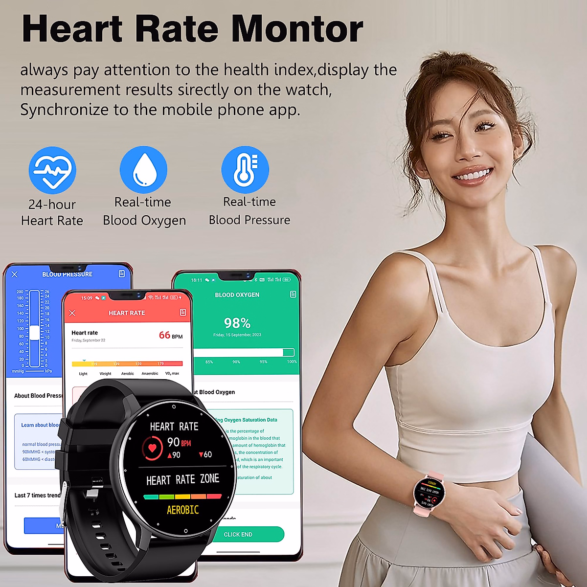Smart Watch, 1.28'' Smart Watches for Men Women with Meassage Notification, Heart Rate Monitor Sleep Monitor, Step Calories Counter, Activity Trackers and Smartwatches for iOS Android Phones, Black