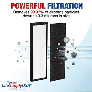 True HEPA Replacement Filter for GermGuardian FLT4825 AC4800 Series Filter B (3-Pack)
