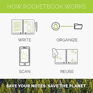 Rocketbook Smart Reusable Notebook, Letter Size Panda Planner with Daily, Weekly, & Monthly Pages, Midnight Blue, (8.5" x 11")