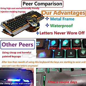 White Gaming Keyboard Mouse Combo,Membrane Keyboard RGB Color Changing Lighted Keyboard,PC Keyboard Computer Backlight USB Keyboard,Wired Gaming Keyboard,Gold Metal Frame,for Xbox One PS4 Game Gamer