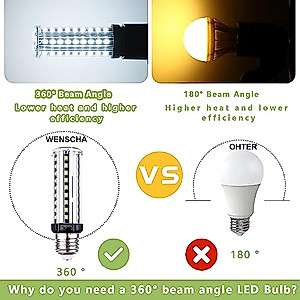 LED Light Bulb 100W Equivalent 1200 Lumen 6500K Warm White 12W LED Corn E26 Light Bulb Base Non-dimmable Ceiling Fan Corn Lighting for Home, Garage, Indoor High Brightness (Daylight White)