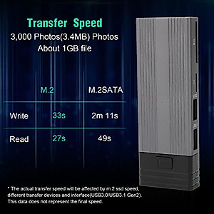 ASHATA USB C Hard Drive Enclosure Good Heat Dissipation 2TB 10Gbps M.2 NVME SSD Enclosure for PS5 Game Consoles Tablets Computers, Supports USB2.0, TF Card, Memory Card Expansion(Silver)