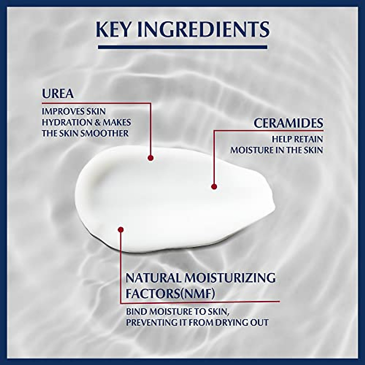 Eucerin Dry Skin Intensive Hand Cream - 5% Urea 75ml