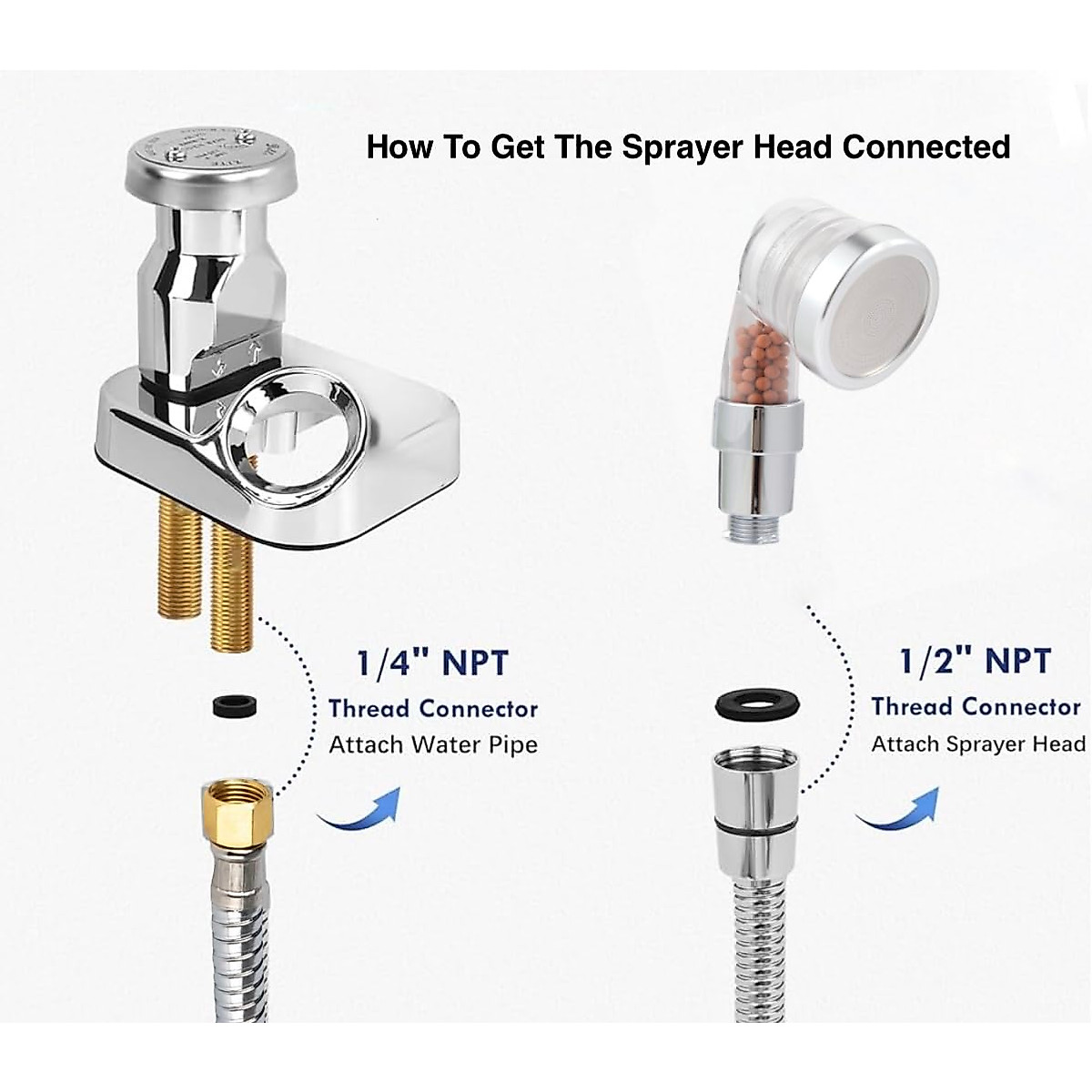 Socila Clear Sprayer Head 3 Function With Filter For Shampoo Bowl, High Pressure And Water Saving, Filter For Dry & Frizz Hair