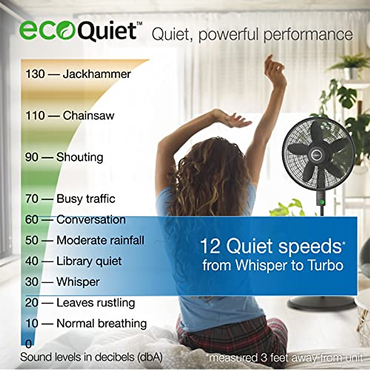 Lasko Oscillating 18-inch EcoQuiet DC Motor 12-Speed Pedestal Fan with Remote Control, Black, S18708, Large