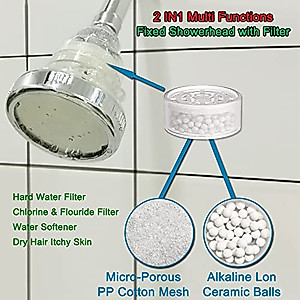 IHAO 2 in 1 Vitamin C Filtered Fixed Shower Head High Pressure Purifying Hard Water Softener Chlorine Flouride Filter Multi Modes Changeable Showerhead Fresh Dry Skin & Hair Loss