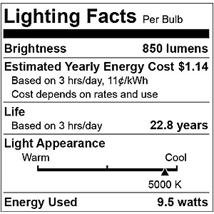 Qualilux Dusk to Dawn Light Bulbs Outdoor, 60W Equivalent, Daylight, Non-Dimmable, LED 9.5W, A19, 2-Pack, HQ-H011