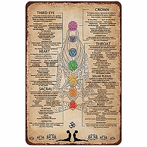 Mocozim Rustic Retro Metal Tin Sign 7 Chakras Knowledge Poster for Yoga Lover Vintage Wall Poster Plaque for Bathroom Restaurant Garage Family Bedroom Gift Wall Decoration 8x12 Inches