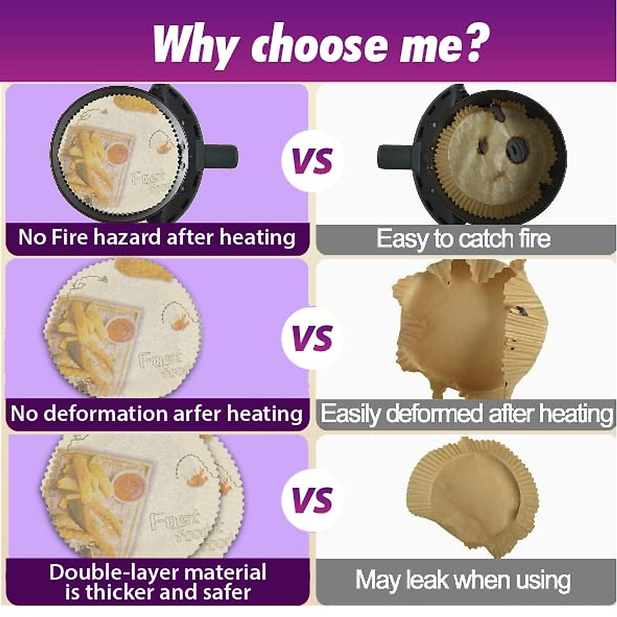 SHIFULAI Air Fryer Liners Disposable – 50 Pcs Parchment Paper for Baking, Keeps Oven, Microwave Clean – Non-stick Food Grade Air fryer Liners 6.3” Inch Round Baking Paper - Papel Para Air Fryer