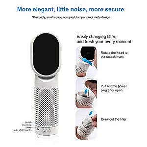QUEENTY True HEPA Filter - Replacement Air Purifier Filter for QUEENTY F001 Air Purifier(Filter)