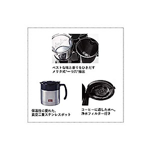 Melitta ALLFI Coffee Maker Black SKT521B