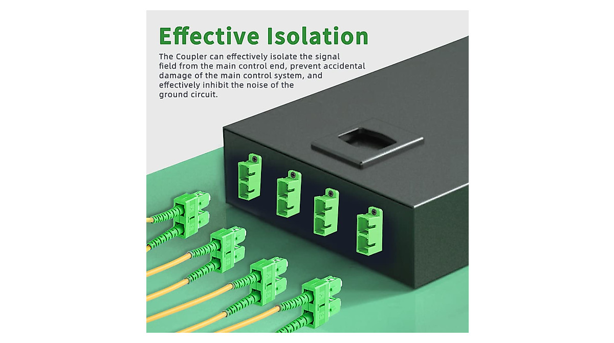 40Pcs SC-APC Duplex Fiber Optical Couplers