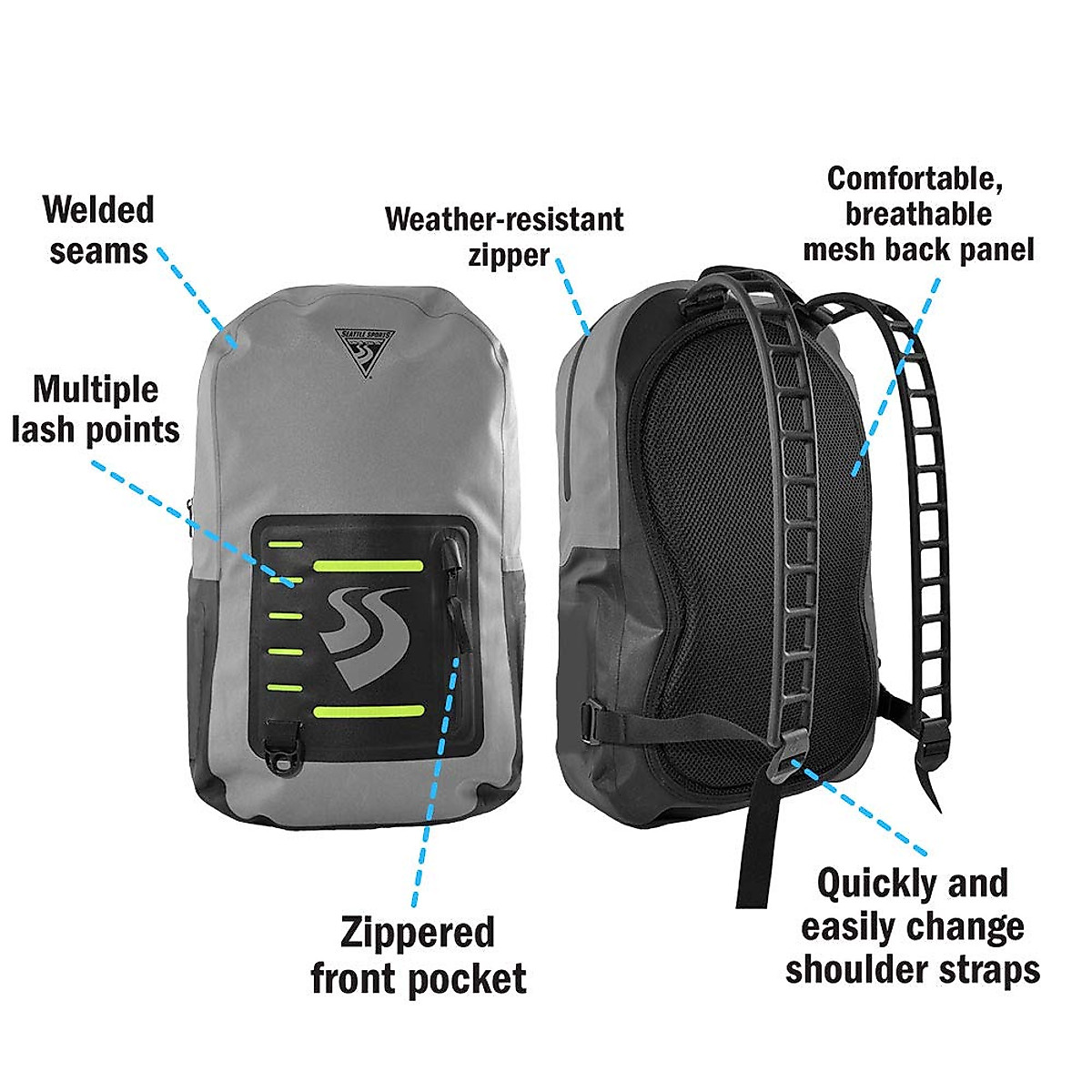 Seattle Sports LocoDry Splash PacknModPok - Lightweight 20L Waterproof Dry Bag Backpack with Breathable Silicone Shoulder Straps, Gray/Black