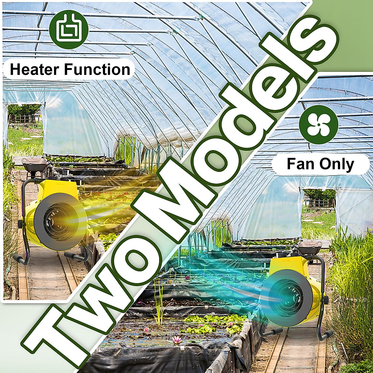 Greenhouse Heater with Digtal Thermostat, Outdoor Patio Heater for Grow Tent, Overheat Protection, Fast Heating, Space Heater For Greenhouse, Workplace