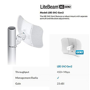 LiteBeam Antenna 802.11ac LBE-5AC-Gen2-US 2X2MIMO airMAX Gen2 5GHz 23dBi 450+ Mbps CPE