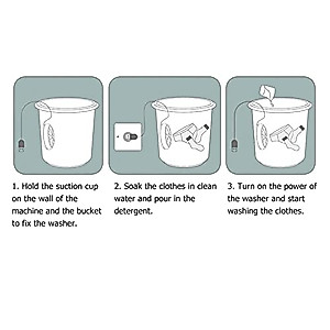 Mini Ultrasonic Dishwasher, Portable Automatic Washing Machine with USB for Home Business Travel College Room RV Apartment