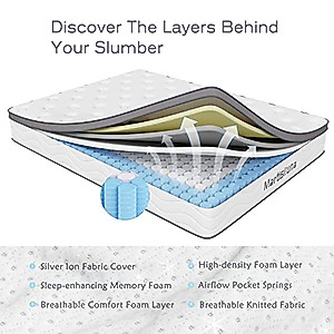 Martisiluna Full Mattress, 10.5 Inch Memory Foam Full Hybrid Mattress in a Box, with Antistatic Silver Fiber Fabric, Double Edge Support & Pressure Relief, CertiPUR-US Certified
