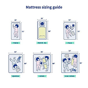 Olee Sleep 10 Inch Skyline Gel Infused Memory Foam InnerSpring Mattress, Mattress In a Box, CertiPUR-US Certified, Queen