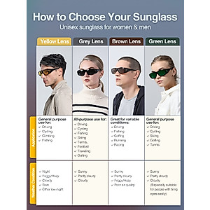 Luxtude Fit Over Glasses Sunglasses for Men & Women,Polarized Wrap Around Sunglasses,Mens Sunglasses Polarized UV Protection for Driving Fishing Cycling and Rumning 100% uv, Day & Night